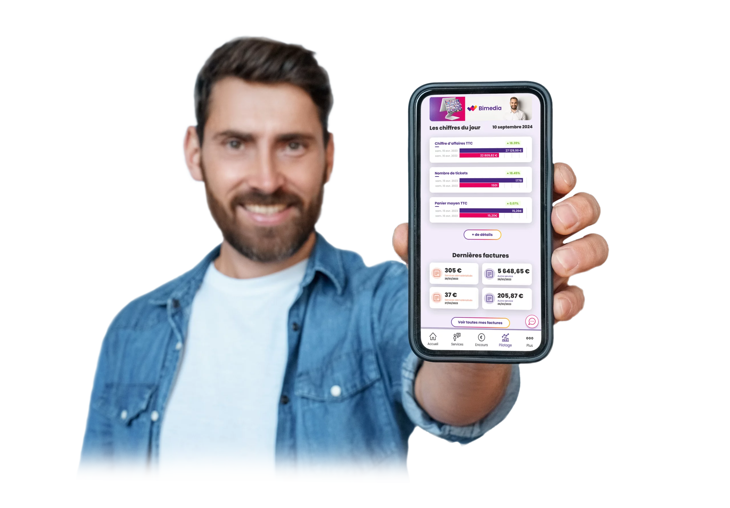 Votre nouvel assistant virtuel Bimedia disponible 24h/24 et 7j/7 ! - Orisha Retail Shops
